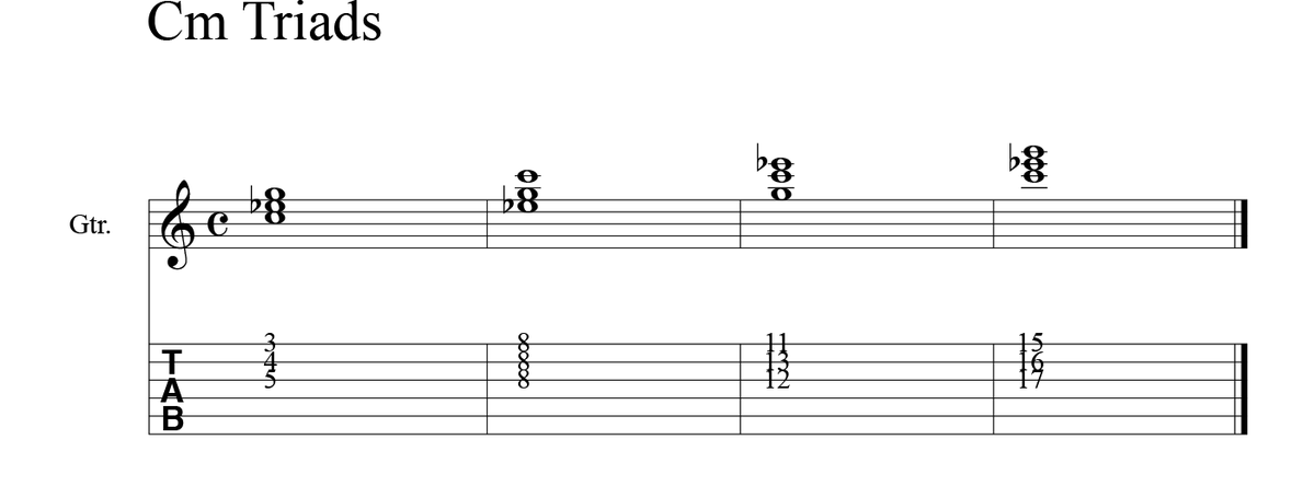 Triads – Real Guitar Concept