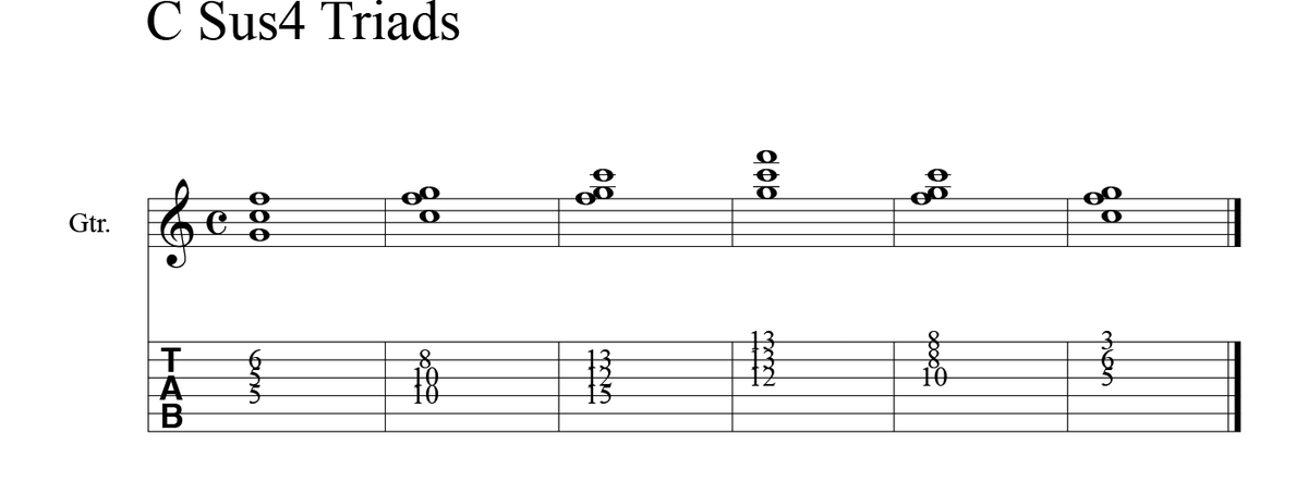 Triads – Real Guitar Concept