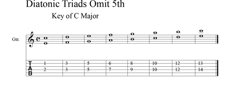 Chords #1 – Real Guitar Concept